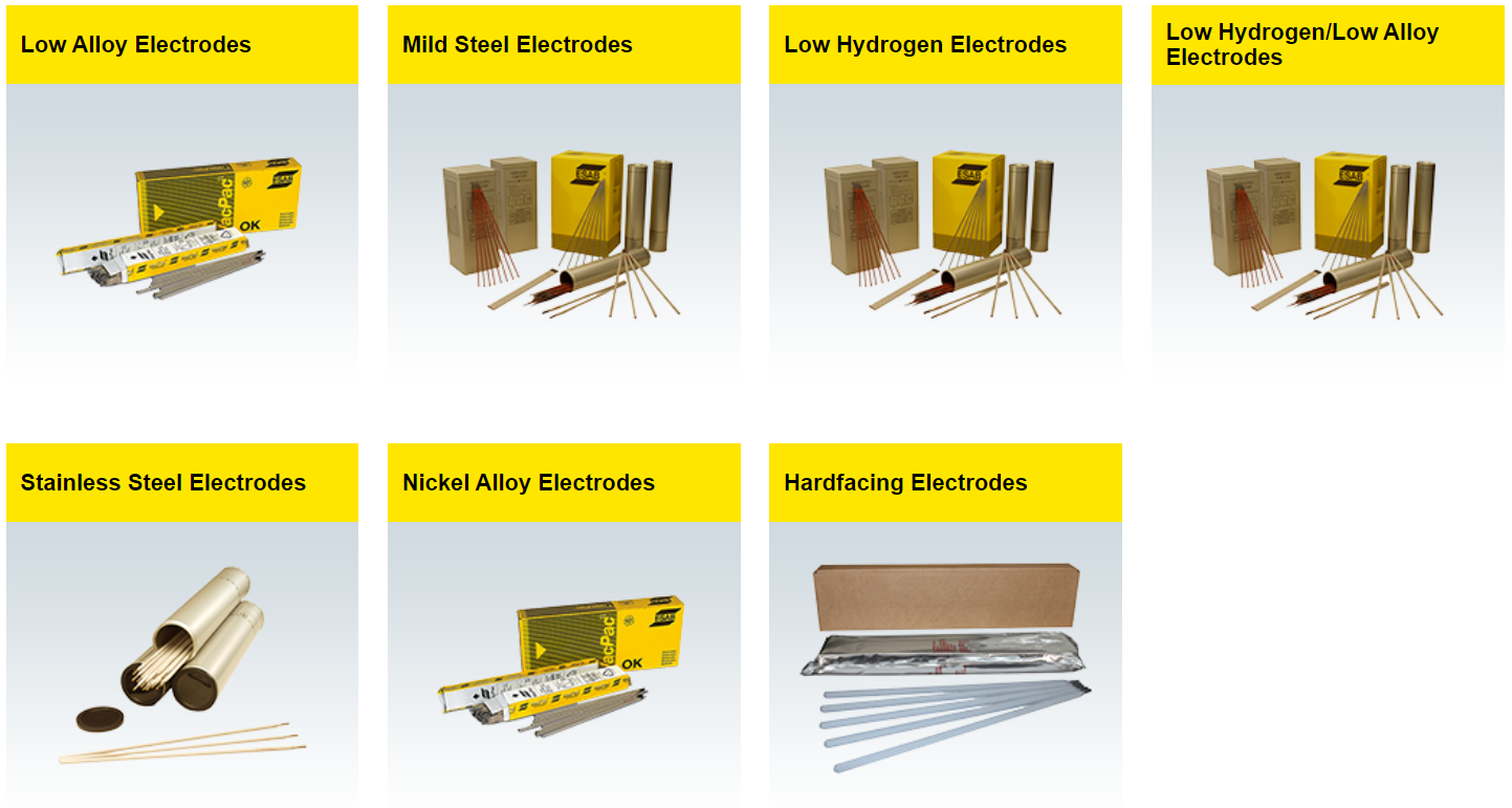 COVERED (STICK) ELECTRODES (SMAW) – Africa Welding Solutions